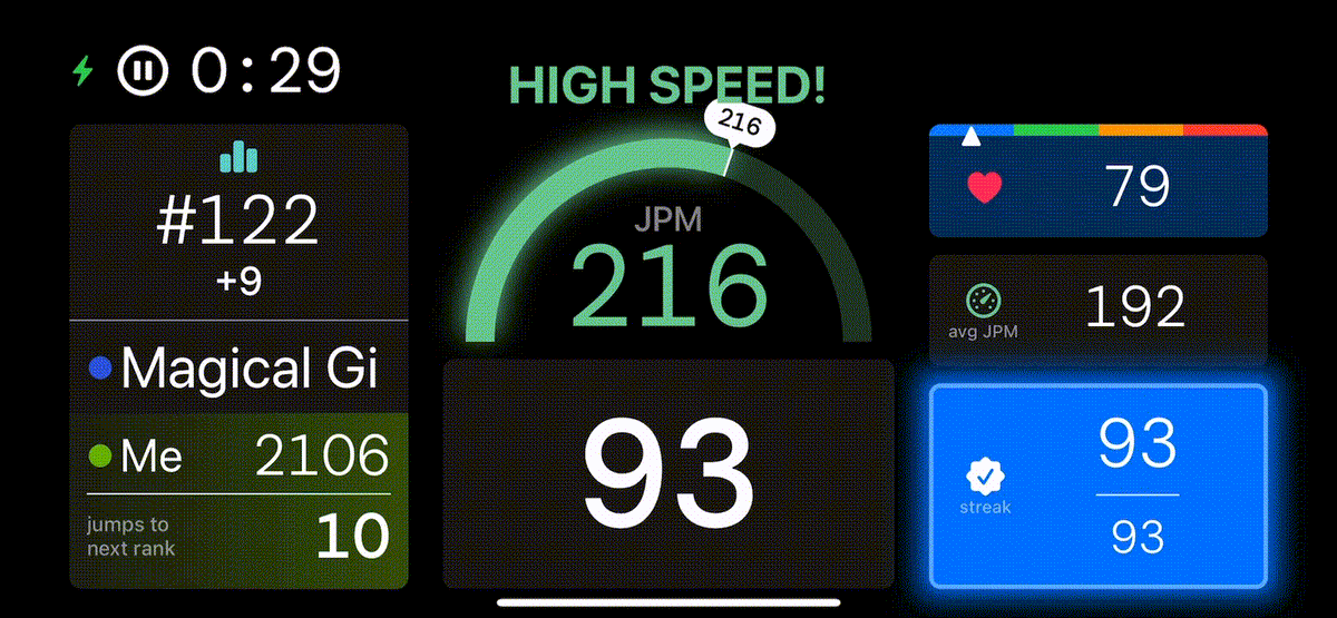 Jump Higher with Live Leaderboards! – Crossrope